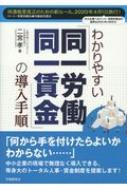 出荷目安の詳細はこちら