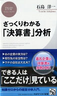 出荷目安の詳細はこちら内容詳細ビジネスパーソンの基本スキルと言われる「決算書」の分析。短時間で要点だけをしっかりつかむ決算書の分析方法を説くのが本書。42の「ここだけは押さえておきたい」ポイントから、自社や他社の安全性や将来性、株価が今後ど...
