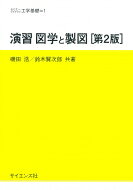 出荷目安の詳細はこちら