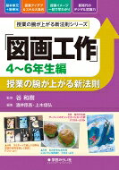 出荷目安の詳細はこちら