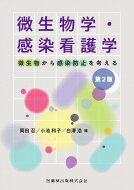 出荷目安の詳細はこちら※こちらの商品について「在庫あり」の場合でも土日祝日のご注文は2-3日後の出荷となります。また、年末年始、ゴールデンウィーク及びお盆期間は、出荷までに10日間程度を要する場合がございますので予めご了承ください。なお、出...