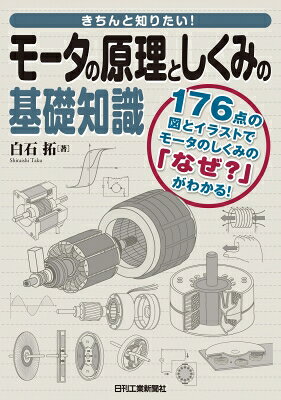 出荷目安の詳細はこちら
