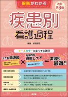 出荷目安の詳細はこちら※こちらの商品について「在庫あり」の場合でも土日祝日のご注文は2-3日後の出荷となります。また、年末年始、ゴールデンウィーク及びお盆期間は、出荷までに10日間程度を要する場合がございますので予めご了承ください。なお、出...
