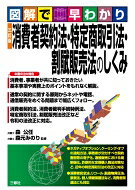 出荷目安の詳細はこちら内容詳細消費者、事業者が共に知っておきたい基本事項や実務上のポイントをもれなく解説。通常の契約に関する原則からネットや電話、通信販売をめぐる問題まで幅広くフォロー。消費者契約法、消費者裁判手続特例法、特定商取引法、割賦...