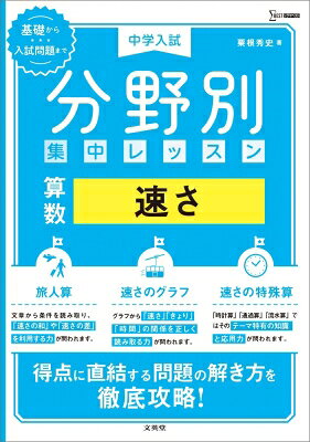 出荷目安の詳細はこちら