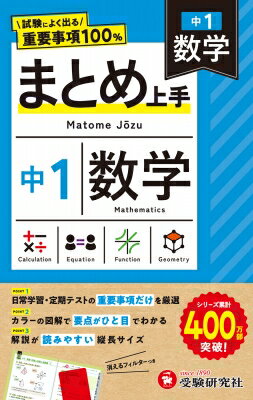 出荷目安の詳細はこちら