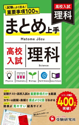 出荷目安の詳細はこちら
