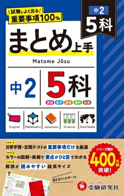 出荷目安の詳細はこちら