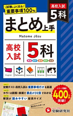 出荷目安の詳細はこちら