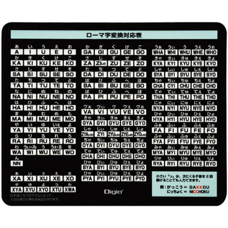 特長●ポリエステルクロスでスムーズなマウス操作！光学式、レーザー式、多くのマウスに対応！滑り止めパターン入りラバー仕様●本体寸法/重量 : 約W220×D180×H3mm/2.7g●材質 : 表面/ポリエステル、裏面/天然ゴム●パッケージサ...