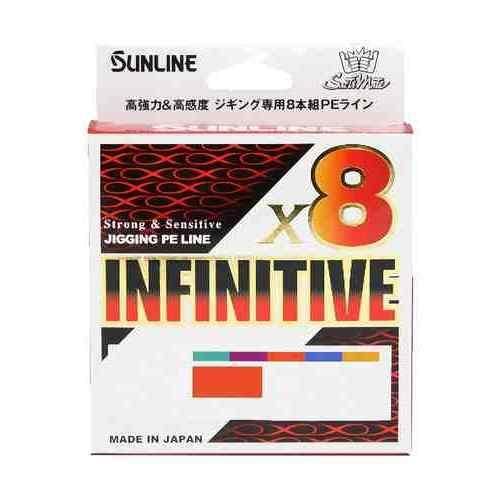 強烈な突っ込みにも耐える耐衝撃性と直線強力を兼ね備えたハイグレード原糸を採用。 新表面加工技術「Performance Sustainable Processing(パフォーマンスサステナブルプロセシング)」(PSP)によって初期性能を長時...