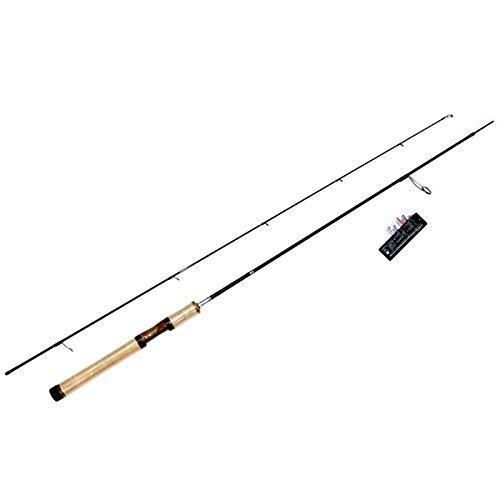 Angler's System アングラーズシステム ラングレン 60LX