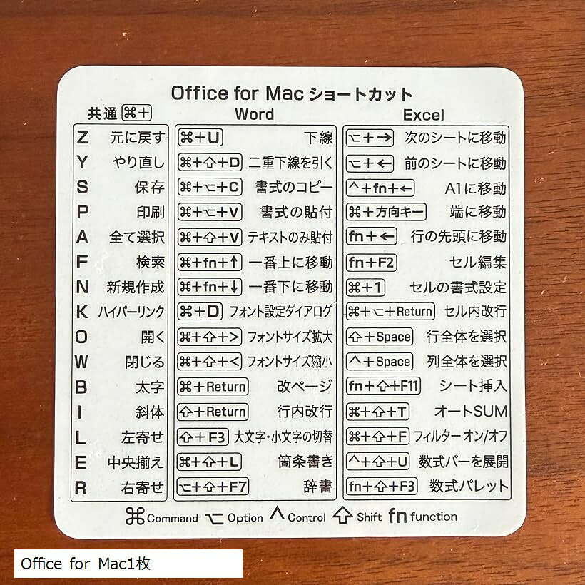 バリエーションコード : 2bj9shrnxi商品コード2brt636fql商品名ムイビエン キーボード用ショートカットステッカー 作業効率アップ・コンパクトサイズ 各8x8cm｜MacBook/デスク用 日本語ブランドGlobal Net...