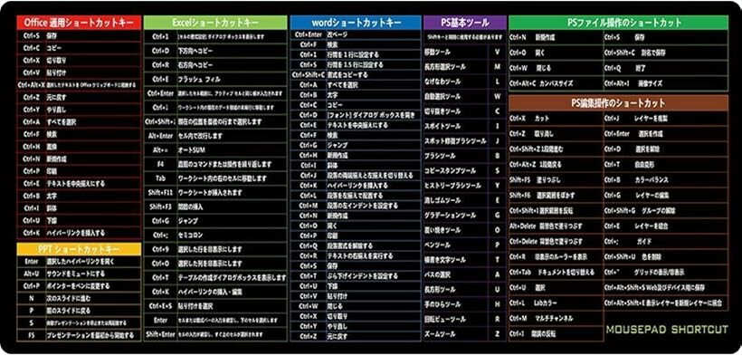 商品コード2brhyo3dvr商品名マウスパッド ショートカットキー 一覧 30x60cm windows対応ショートカットキー表ブランドRAYTRUTHカラーホワイトサイズ等300x600mm「実務で使うショートカットをひと目で確認」Wi...