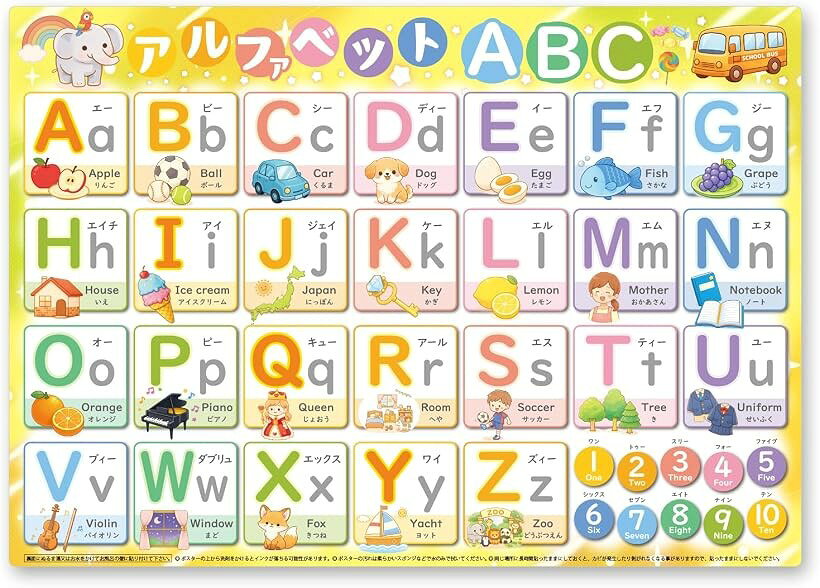 バリエーションコード : 2br1pdiyyt商品コード2brjx0kcsw商品名お風呂ポスター 知育ポスター 学習 B3サイズ 防水 教育 カラフル イラスト 入園準備 家庭学習 英語 知育ブランドNYANDELMOカラーアルファベットサ...