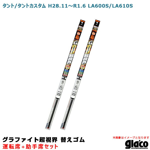 【適合車種】メーカー：ダイハツ車種：タント/タントカスタム年式：H28.11～R1.6型式：LA600S/LA610S※令和2年2月現在の適合情報です。【ガラコワイパー グラファイト超視界 替えゴム セット内容】■運転席品番：G-8商品コー...