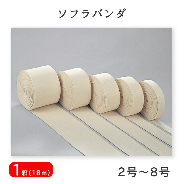 ●わた包帯の下に使用するチューブ状のギプス用下巻包帯です。 商品名 ソフラバンダ 規格 2号/3号/4号/5号/8号 製品規格（幅×長さ） 2号：5.0cm×18m 3号：7.5cm×18m 4号：10.0cm×18m 5号：14.0cm×...