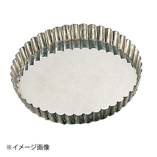 ●サイズ：内径（mm） 底径（mm） 高さ（mm）　180（170）×25●サイズ：内径（mm） 底径（mm） 高さ（mm）　180（170）×25