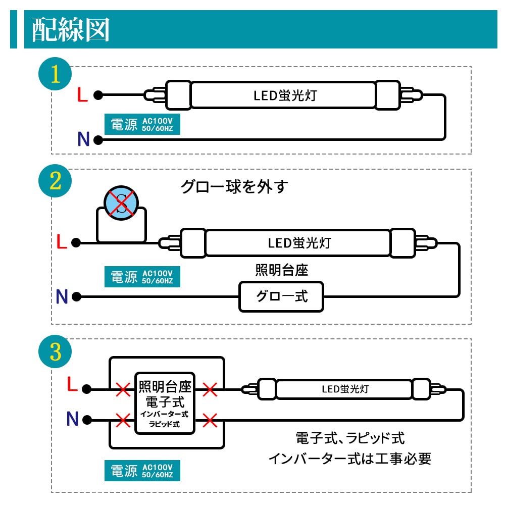 LED蛍光灯 20形 昼白色5500K 口金G13 T8 両側給電LEDランプ 58cm