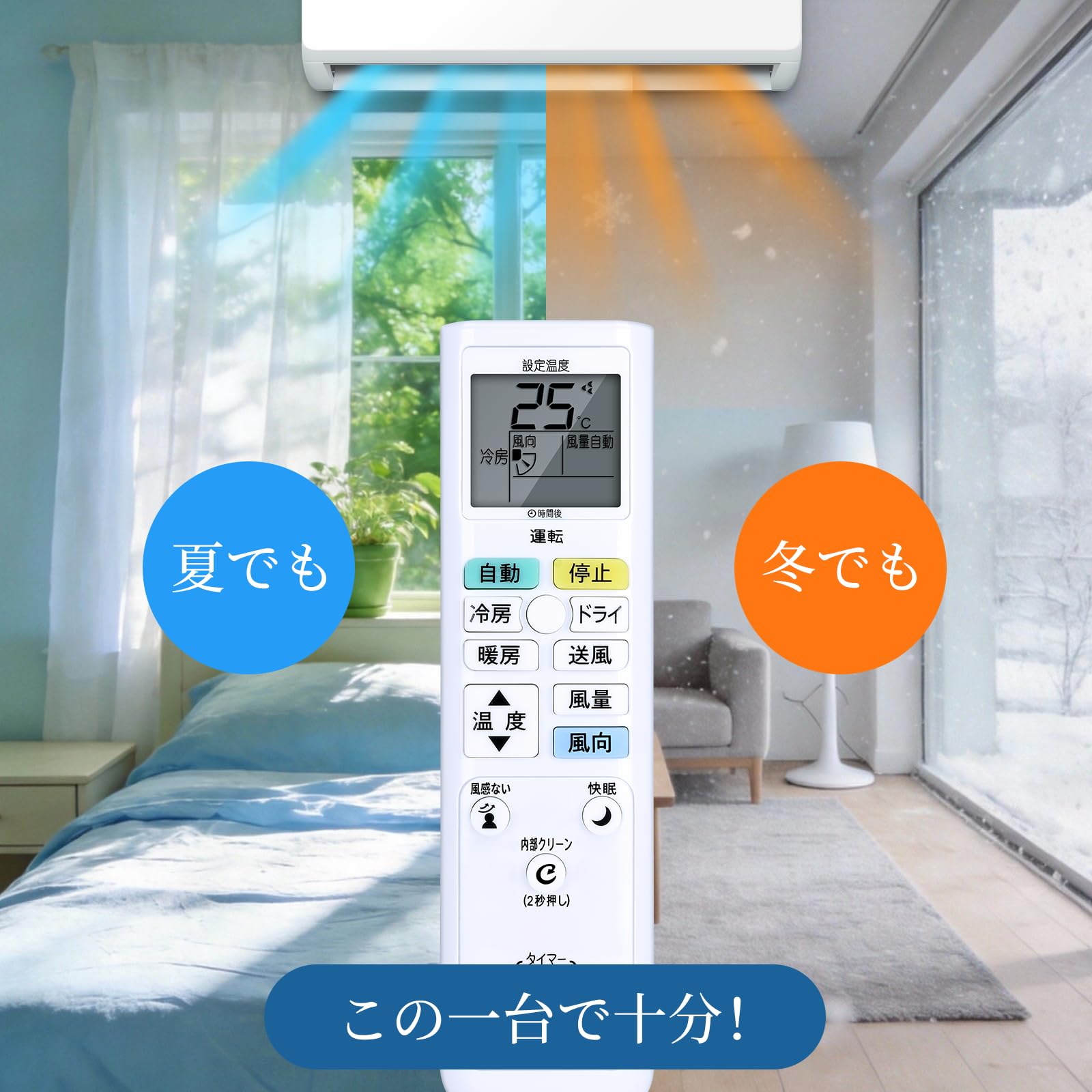 【対応機種】AN22RNS-W， S56RTEV-W， AN40RNP-W， F22RTES-W， F22RTES-W5， F22RTES-W7， F25RTES-W， F25RTES-W5， F25RTES-W7， F28RTES-W， ...
