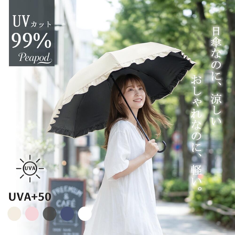 point 01 uv カット率 99.9 テスト済み特殊な uv カットコーティングを採用し、紫外線を 99.9 カット。地面からの反射紫外線もブロックし、spf50 + 相当の肌守護を実現。第三者機関による測定結果で、安心してお使いいた...