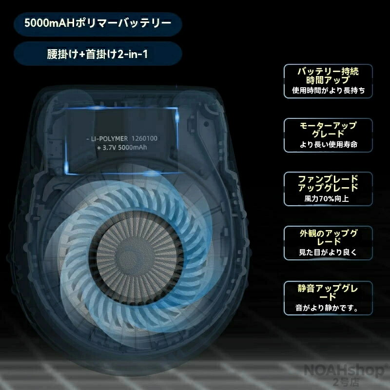 製品パラメータ 電源入力:5V2A 電力:3W（定格電圧以下） 充電コネクタ:Type-C 製品の色:黒 夏の暑さ対策に必須！「強風+長時間使用+冷却」? の3大特徴で、アウトドア・通勤・旅行・在宅などあらゆるシーンで快適な風を楽しめます。...