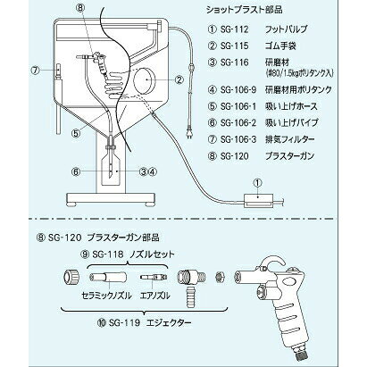 HOZAN(ホーザン)の一覧はこちらJANCD:4962772498095【銀行振込・コンビニ決済】等前払い決済予定のお客様へ当商品は弊社在庫品ではなく、メーカー在庫品です。在庫確認後に注文確認を行い、お支払いのお願いを送信させて頂きます。...