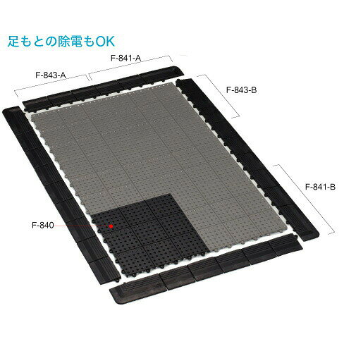 HOZAN(ホーザン)の一覧はこちら静電気対策や防塵対策を必要とするアッセンブリーラインの組み換え時など、必要なスペース、形状に合わせて簡単にセットできます。衝撃吸収構造により、長時間の立ち作業でも足に負担をかけず疲労を軽減します。各フロア...