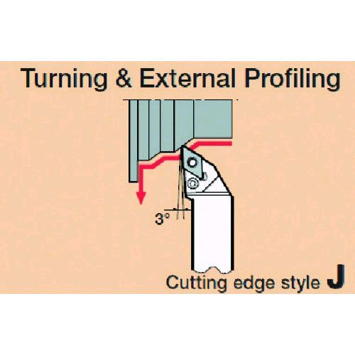 タンガロイメーカーお問い合わせ：0120-401-509【仕様2】●外径加工用P形シリーズ　レバークランプ仕様【原産国】非公開