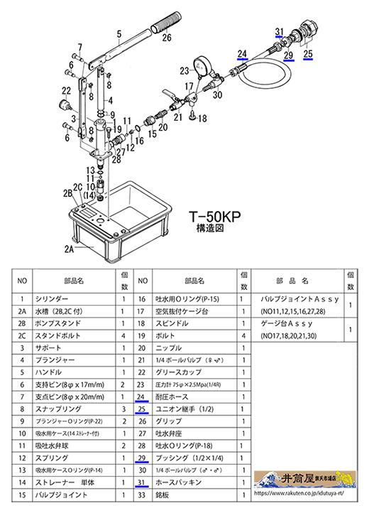 【楽天市場】テストポンプT-50KP/T-508用ホース金具セット：井筒屋楽天市場店