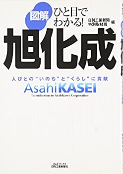 【メーカー名】日刊工業新聞社【メーカー型番】【ブランド名】掲載画像は全てイメージです。実際の商品とは色味等異なる場合がございますのでご了承ください。【 ご注文からお届けまで 】・ご注文　：ご注文は24時間受け付けております。・注文確認：当店...