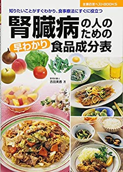 【メーカー名】主婦の友社【メーカー型番】【ブランド名】掲載画像は全てイメージです。実際の商品とは色味等異なる場合がございますのでご了承ください。【 ご注文からお届けまで 】・ご注文　：ご注文は24時間受け付けております。・注文確認：当店より...