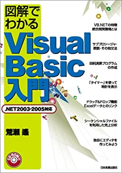 【メーカー名】日本実業出版社【メーカー型番】【ブランド名】掲載画像は全てイメージです。実際の商品とは色味等異なる場合がございますのでご了承ください。【 ご注文からお届けまで 】・ご注文　：ご注文は24時間受け付けております。・注文確認：当店...