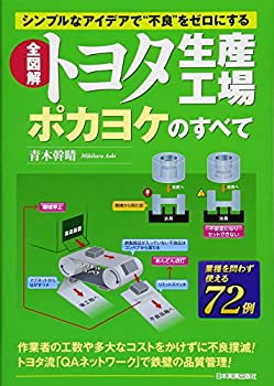 【メーカー名】日本実業出版社【メーカー型番】【ブランド名】掲載画像は全てイメージです。実際の商品とは色味等異なる場合がございますのでご了承ください。【 ご注文からお届けまで 】・ご注文　：ご注文は24時間受け付けております。・注文確認：当店...