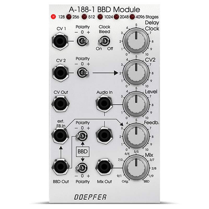 ■商品紹介Softube Modular用アドオン、エキサイティングなアナログ・ディレイ・エフェクト！★本製品を使用するにはModularが必要です。このユニークなプロト・デジタル・アドオン・モジュールを使用して、歪んだディレイ、フランジャ...