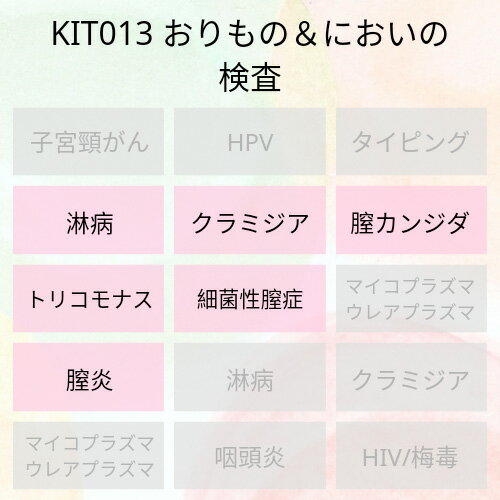 おりものの原因は、膣内フローラの乱れによる感染症が多く見られます。 このキットでは膣カンジダや細菌性膣症といった膣内フローラの乱れによる感染症に加え、淋病やクラミジアといったSTD（性感染症）も一緒に調べる事が出来ます。 膣内フローラの乱れ...