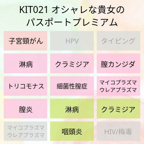 女性の気になる症状を一度に検査出来る上に喉に対する症状まで検査が可能な、プレミアムな検査キットです。 気になる部分を一度に検査出来るので、定期的な全体チェックにもおすすめな検査キットです。
