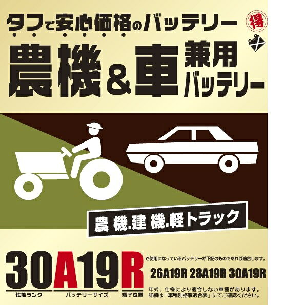 ◇農機・建機・トラック向きバッテリー！ ◇補水可能なキャップ式（埃でつまることなく、手入れしやすい凸キャップ） ◇インジケータ、収納取っ手付　※B19〜D31 ◇製品保証　12ヶ月または2万Km ※AM8:30分までにご注文を頂いた場合、当...
