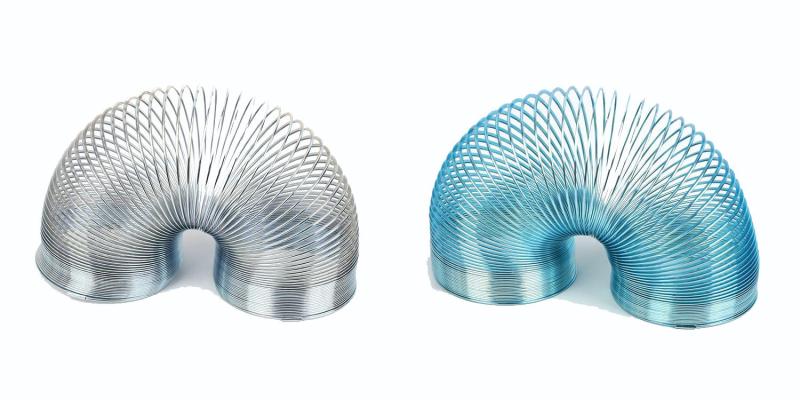 【Good in three directions】2個セット 6.6cm×6.9cm 金属製 スプリングおもちゃ 性 スリンキー ストレス解消 ノベルティ スプリングおもちゃ2個サイズ：6.6x6.9cm 金属製のスプリングおもちゃ　2個...