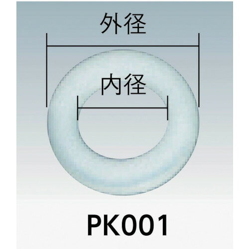 【品番】PK004【メーカー】ヤマト産業（株）【JAN】4560125826542【販売単位】1個※掲載画像は代表画像です。シリーズ共通の画像を使用している場合があり、お届けは商品名に記載の型番・数量となります。■用途高圧ガス配管用。■仕様...