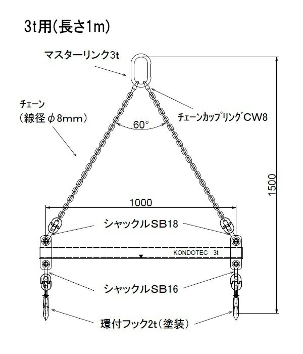 【楽天市場】035A3TB01FS KT吊てんびん/KT吊り天秤 1t用 セット品 | 吊り天秤 吊天秤 吊り 天秤 建築 てんびん 軽量 コンパクト 土木 現場 作業 吊り下げ クレーン ...