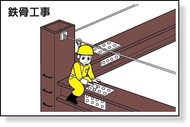 301-24 作業予定マグネット板　鉄骨工事サイズ：88×137mm材　質：ゴムマグネット※代引き決済不可の商品ですので、お支払い方法にご注意ください。