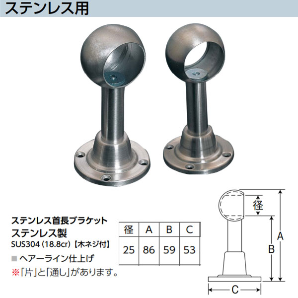 ステンレス製SUS304（18.8cr） 木ネジ付 ■ヘアーライン仕上げ ■径25mm ※「片」と「通し」があります。 ※商品改良のため、予告なく寸法・形状を変更することがあります。●沖縄県、北海道、離島のお客様は別途お見積りとなります。配...