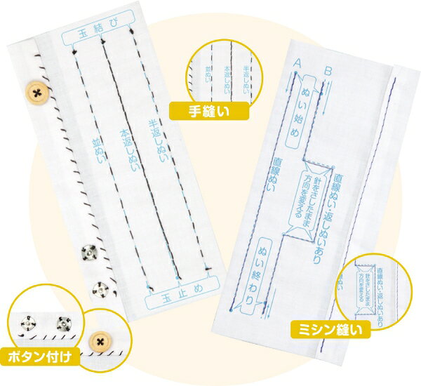 商品説明：手縫い、ボタン付け、ミシン縫いの基礎練習ができるセットです！練習布にガイド線を印刷済み！ 商品サイズ：できあがりサイズ 約200×85mm セット内容：練習布（400×250mm）×1、手縫い糸（1m）[黒]×1、四つ穴ボタン（φ...