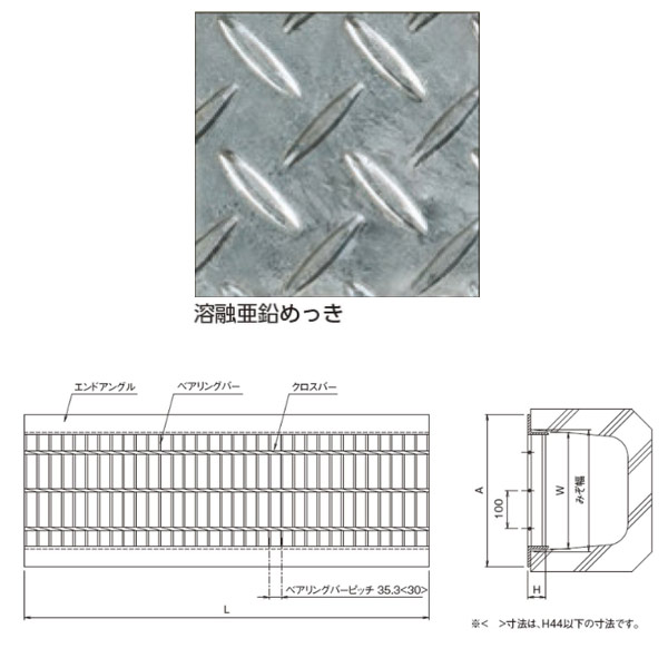 一般型 普通目 側溝用 材質・表面処理 材質：SS400 処理：溶融亜鉛めっき ●公共建築協会評価対象製品 　ベアリングバーピッチ　35.3mm（H50?H75） 　ベアリングバーピッチ　30.0mm（H19?H44） ニムラグレーチング実...