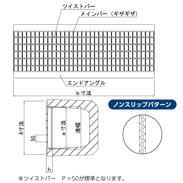 材質：スチール 形状：U字溝 荷重：T-14 普通目ギザギザタイプ グレーチングサイズ　a×b×h：240×995×38(mm) A部分：310 エンドアングルサイズ：L-5×40×40(mm) 重量：16.1kg●メーカー直送品のためお支...