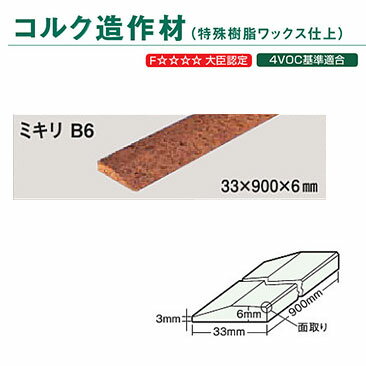 特殊樹脂ワックス仕上 F☆☆☆☆大臣認定MFN-1653 4VOC基準適合KV-000543●お支払方法で代引きはできません。 ●直送のためお時間指定ができません。 ●沖縄県は送料都度お見積もりです。（金額は他のメーカーと合算できません。）...