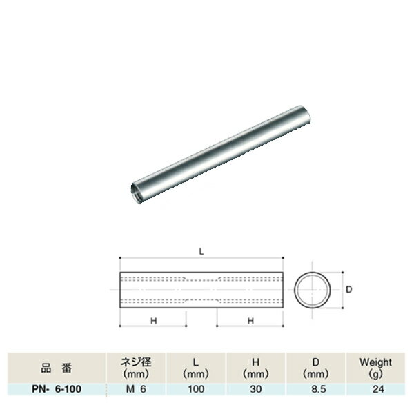 ●長ナットのかわりに使用します。