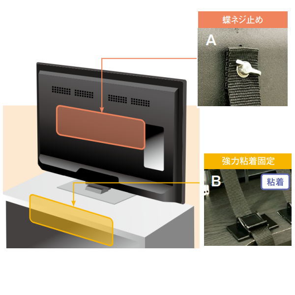 対象物 テレビ（50型まで） ●地震の揺れによる前方転倒を防止 蝶ネジ止め（A） 　背面にある壁掛け用の穴にベルトとネジを通し、テレビ側の固定ネジは手で簡単に回せるため取付・取外も簡単 　全メーカーのテレビに対応 　※背面壁掛け用ネジ穴がな...