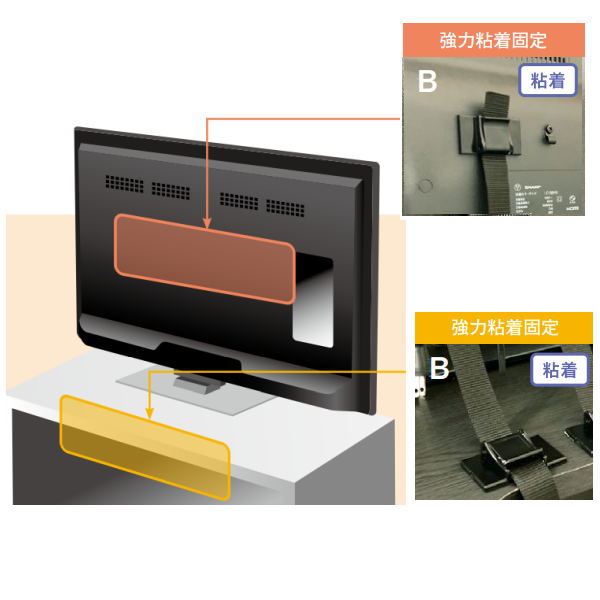 対象物 テレビ（50型まで） ●地震の揺れによる前方転倒を防止 蝶ネジ止め（A） 　背面にある壁掛け用の穴にベルトとネジを通し、テレビ側の固定ネジは手で簡単に回せるため取付・取外も簡単 　全メーカーのテレビに対応 　※背面壁掛け用ネジ穴がな...